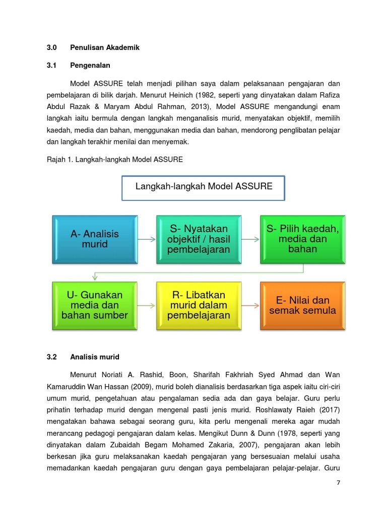Model ASSURE | PDF