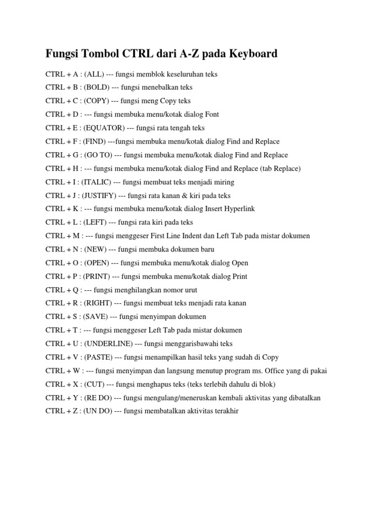 Fungsi Tombol CTRL pada Keyboard | PDF