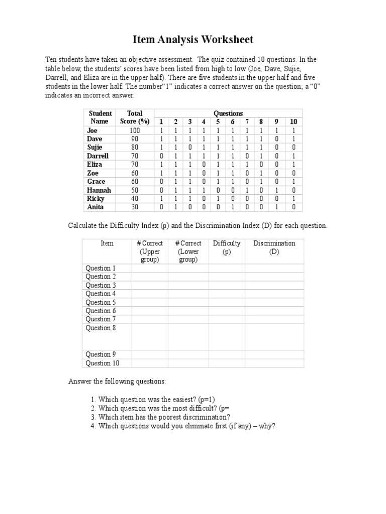 Item Analysis Worksheet | PDF