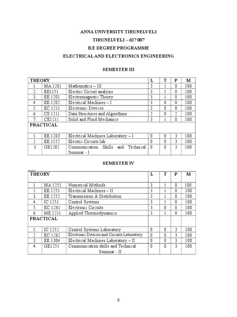 Eee 3 - 8 | PDF | Fluid Dynamics | Fourier Transform
