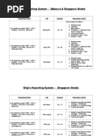 International Load Line Zones Map | PDF | Pacific Ocean | Geography