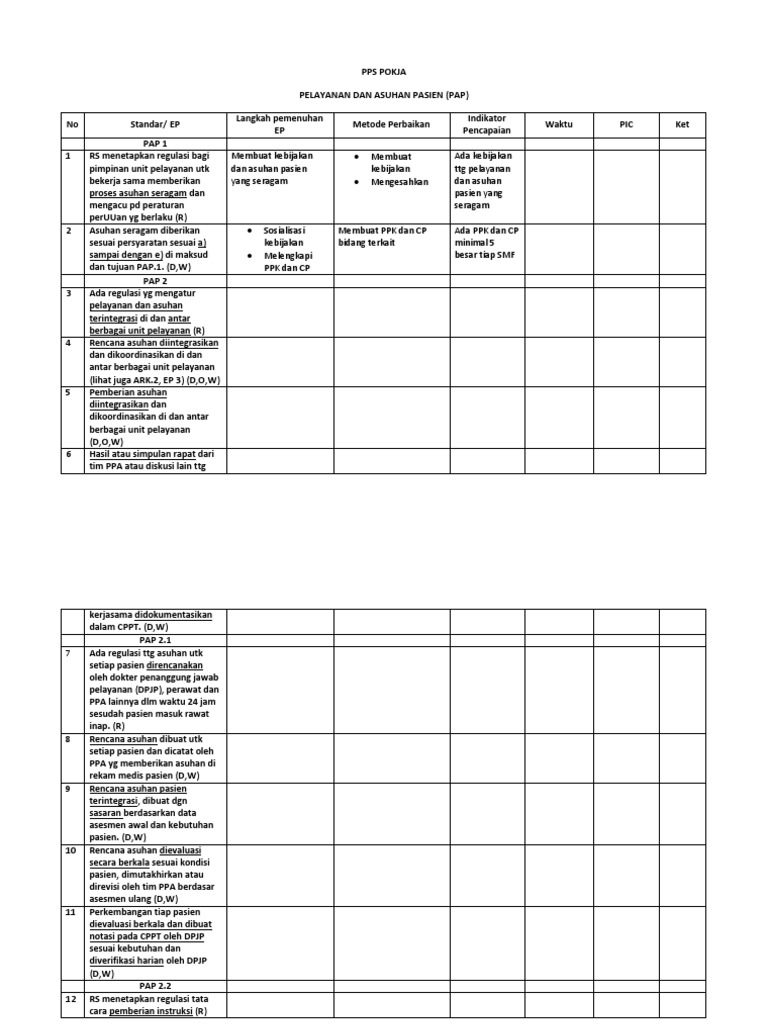 Pps Pokja Pap Pdf