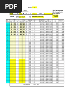 APM Terminals Mumbai Berthing Report | PDF | Shipping