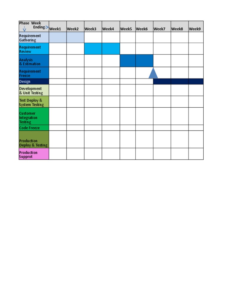 Project Roadmap Template | PDF