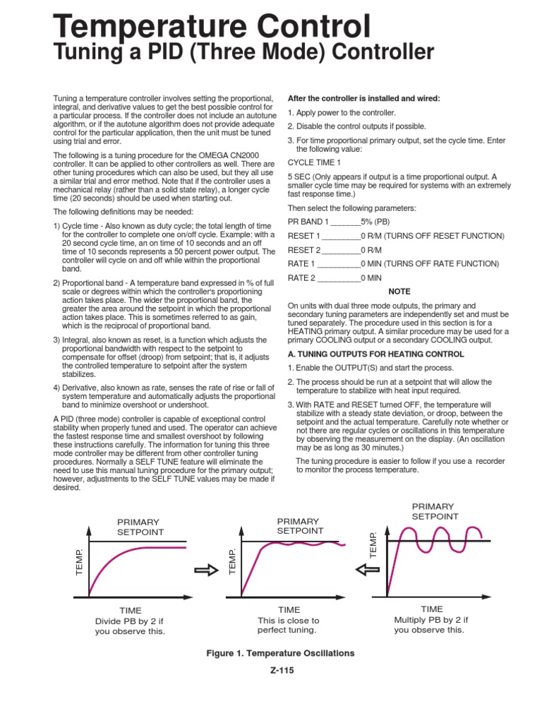 Tuning of Pid | PDF