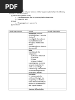 Oral Presentation Marking Scheme | PDF