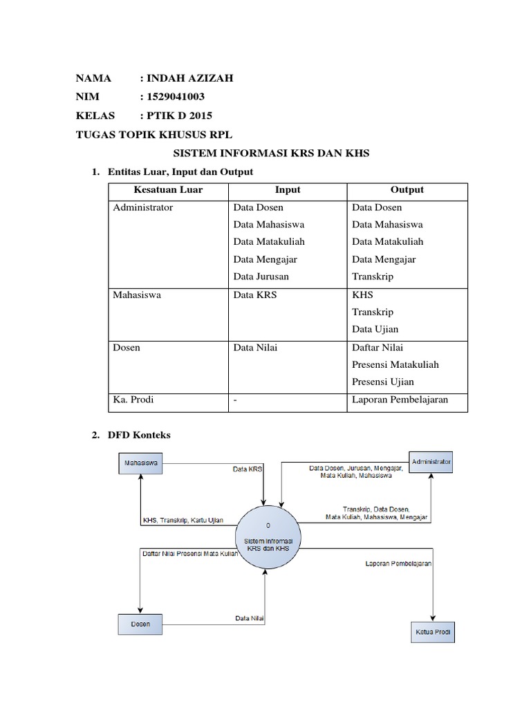 DFD Dan Erd Sistem Informasi Krs Dan Khs | PDF DFD Dan Erd Sistem Informasi Krs Dan Khs | PDF