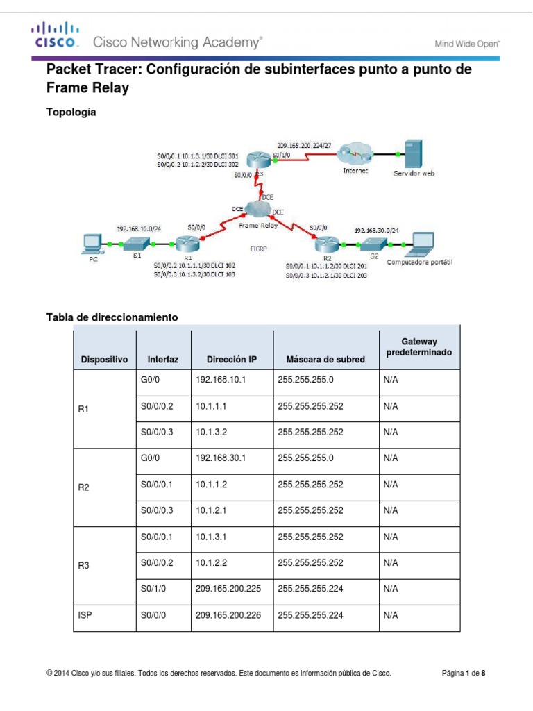 4.2.2.6 Packet Tracer - Configuring Frame Relay Point-To-Point Subinterfaces Instructions | PDF ...