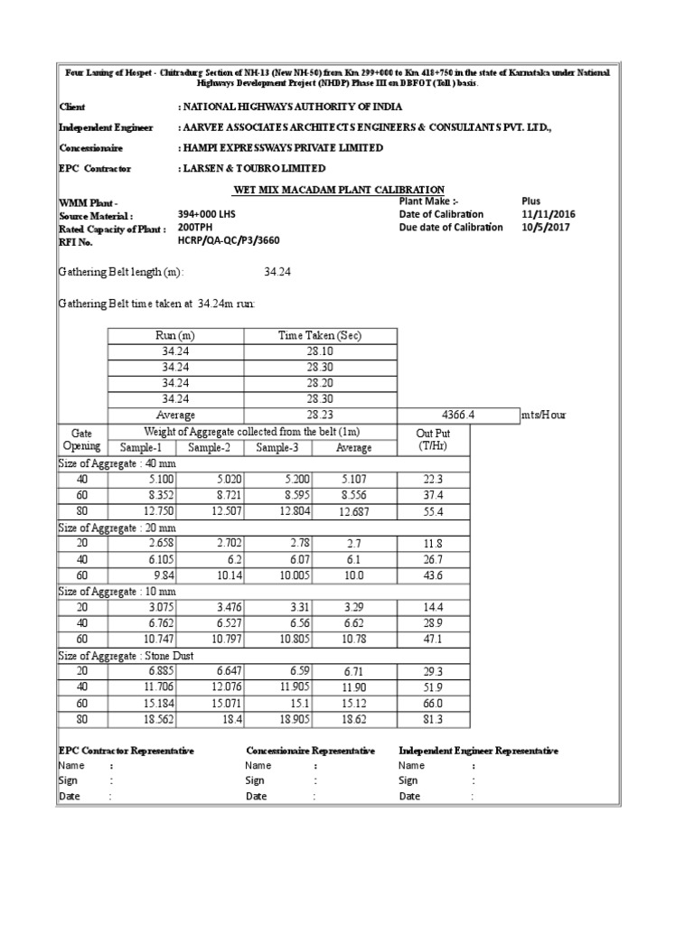 91 WMM Plant Calibration of Detailed | PDF | Road Infrastructure | Road ...