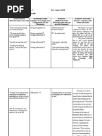 Process Recording Example | Mental Health | Behavior