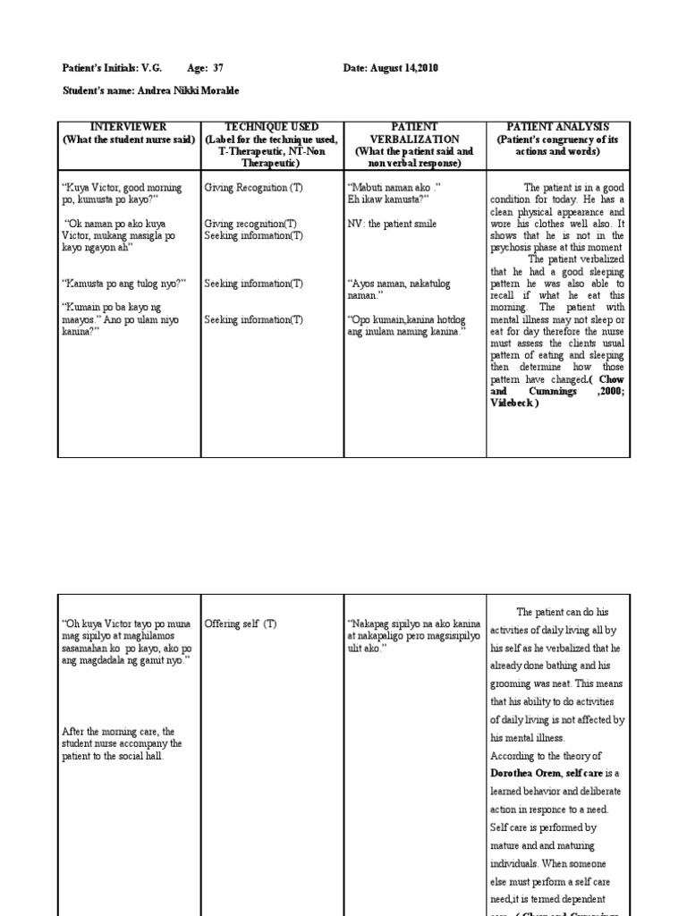 Process Recording 2 | Play Therapy | Psychotherapy