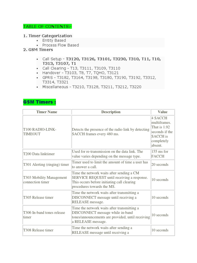 Timers | PDF | Antenna (Radio) | Telecommunications