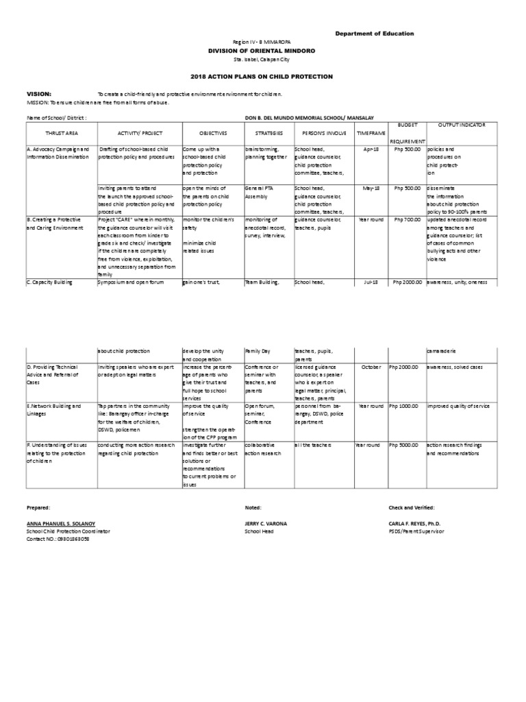 Action Plan - CPP | Download Free PDF | Child Protection | School Counselor