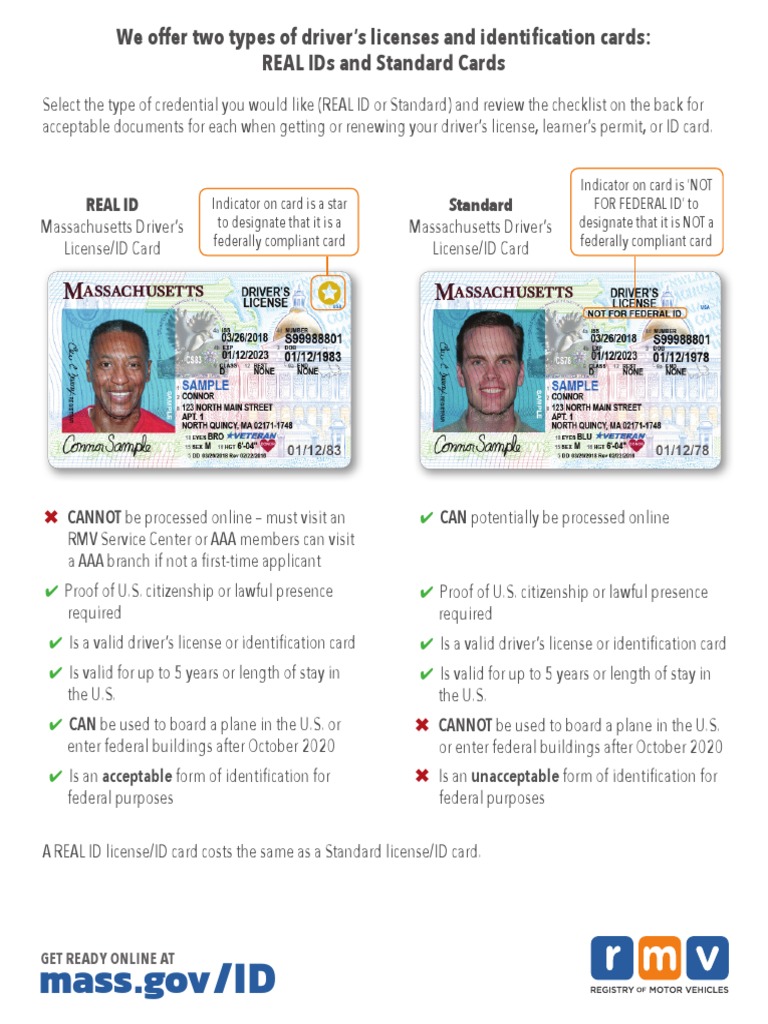 Massachusetts Real ID Application Guide | PDF | Identity Document ...