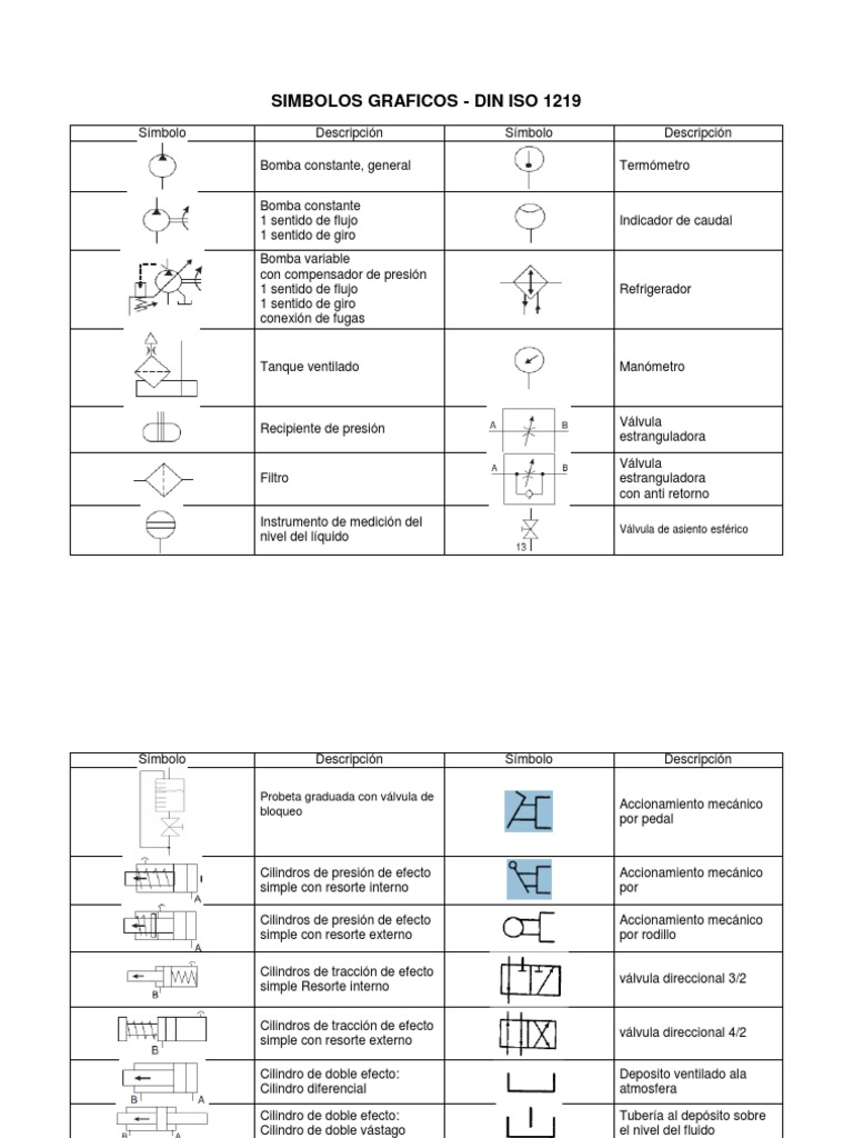 Simbolos Graficos Pdf Bomba Presión