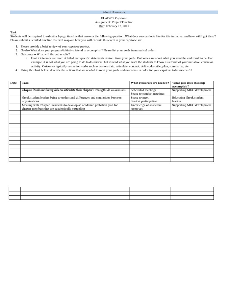 Capstone Project Timeline Overview | PDF | Question | Goal