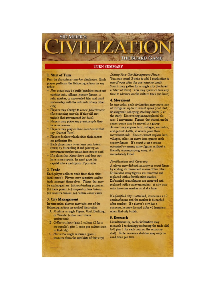 Turn Summary for Strategy Game Mechanics | PDF | Tabletop Games | Gaming