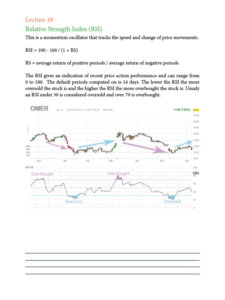 Lecture 18 Relative Strength Index RSI | PDF | Technical Analysis ...