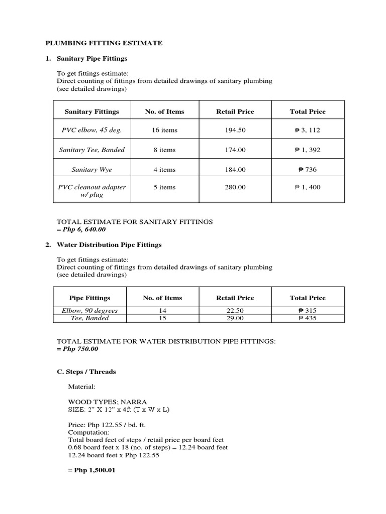 Plumbing Fitting Estimate | PDF | Plumbing | Room