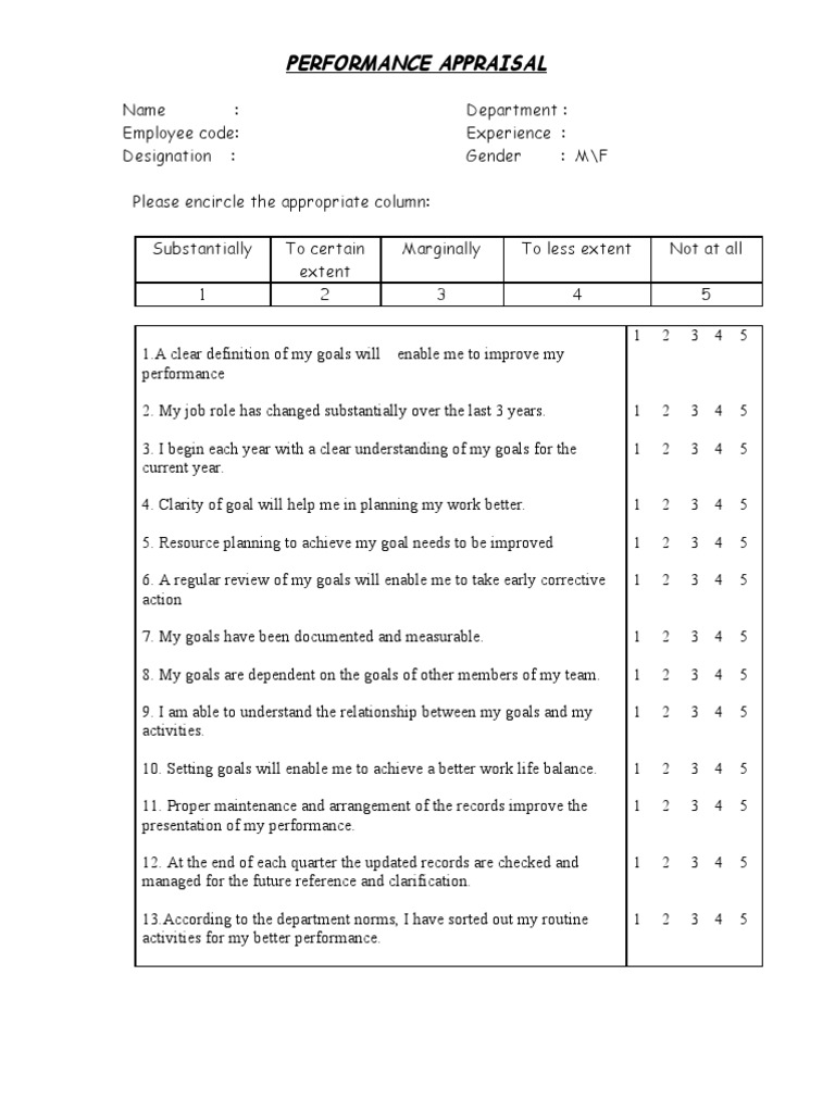 Performance Appraisal Questionnaire 1 180 | PDF | Creativity ...