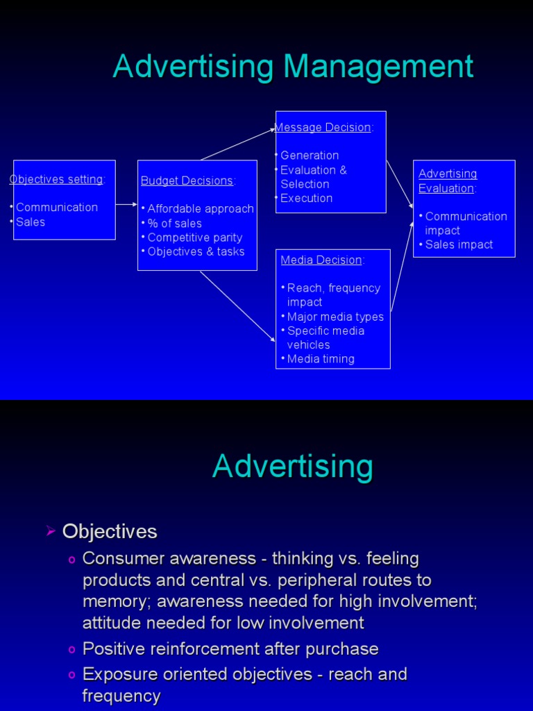 Mktgmanage Lecture2 | PDF | Advertising | Marketing