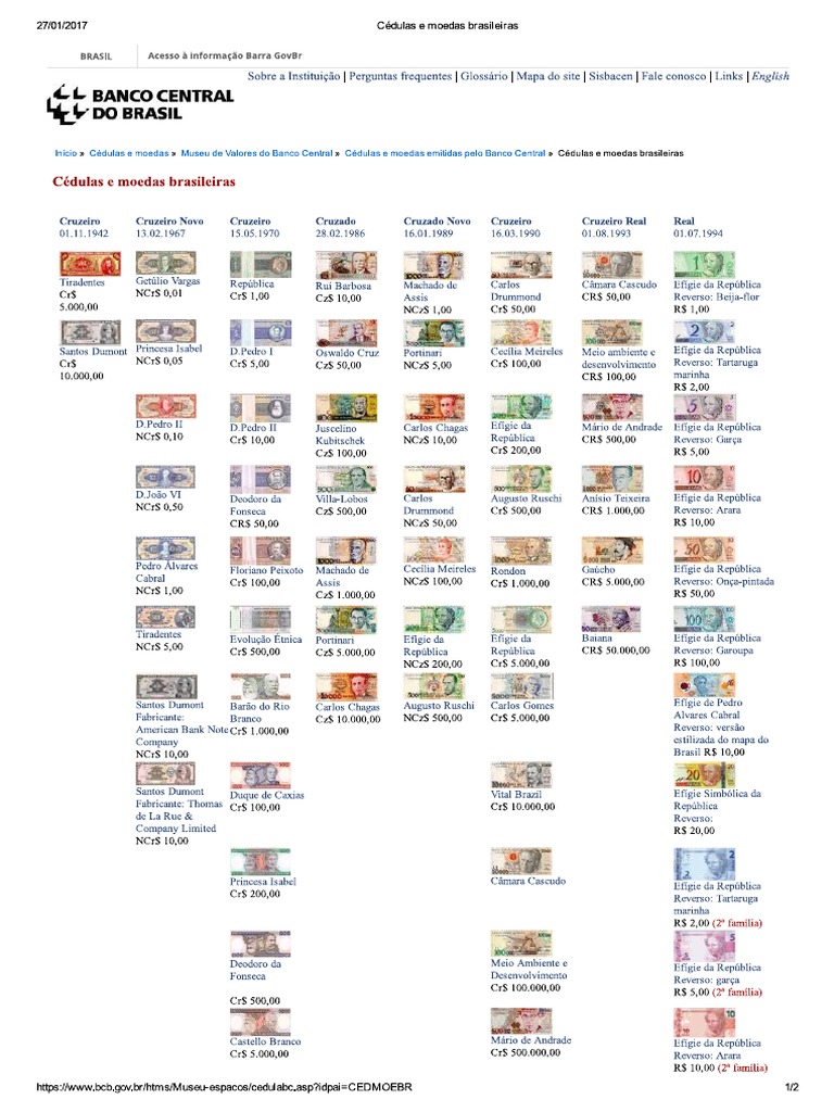 cedulas do brasil.pdf