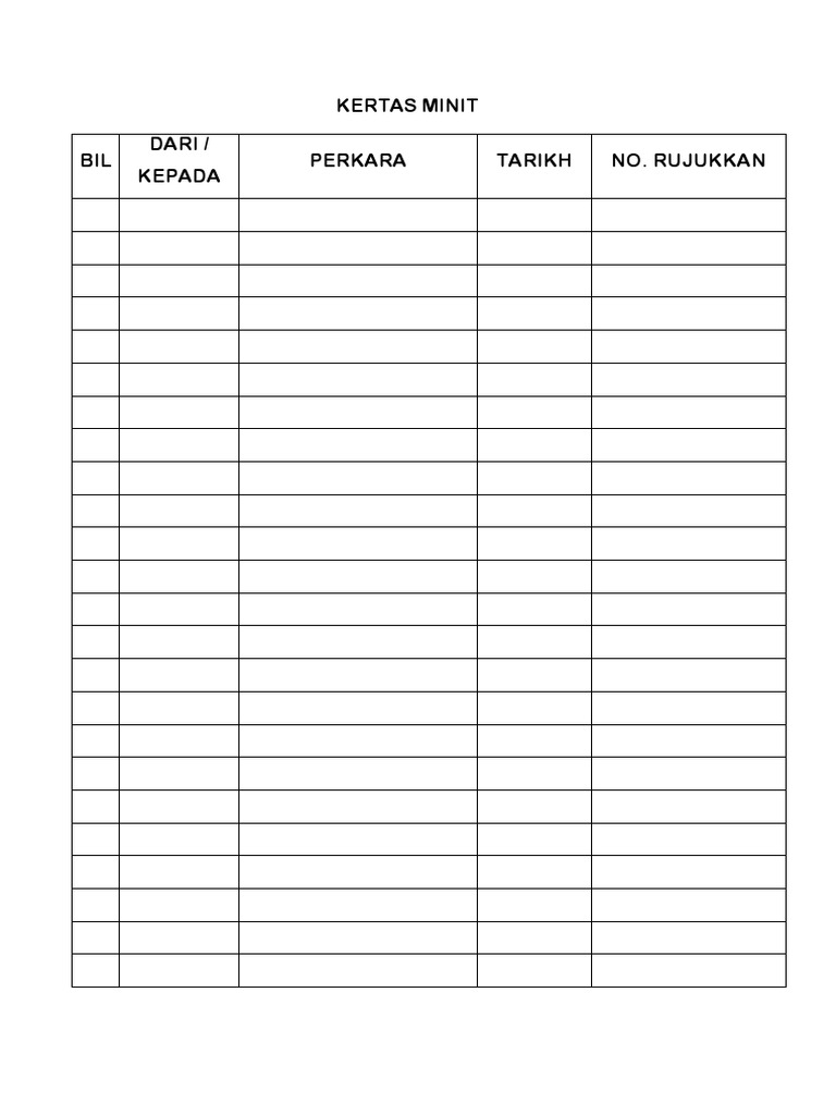 Kertas Minit | PDF