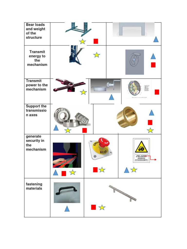 Structural Load and Mechanism Support | PDF