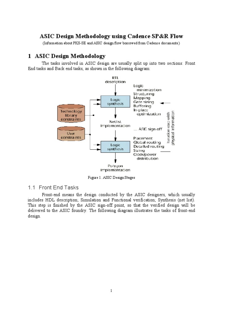 ASIC Design Methodology Using Cadence SP&R Flow | PDF | Hardware Description Language | Vhdl