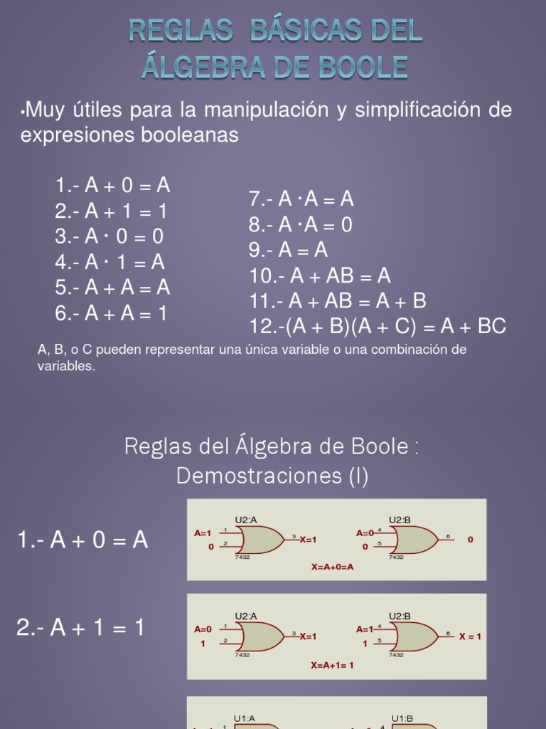 Reglas Del Algebra Boole | PDF | Lógica | Lógica matemática