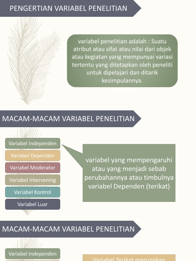 Variabel | PDF