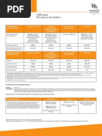 FYP Poster Competition Template 1 v2 | PDF | Abstract (Summary) | Science