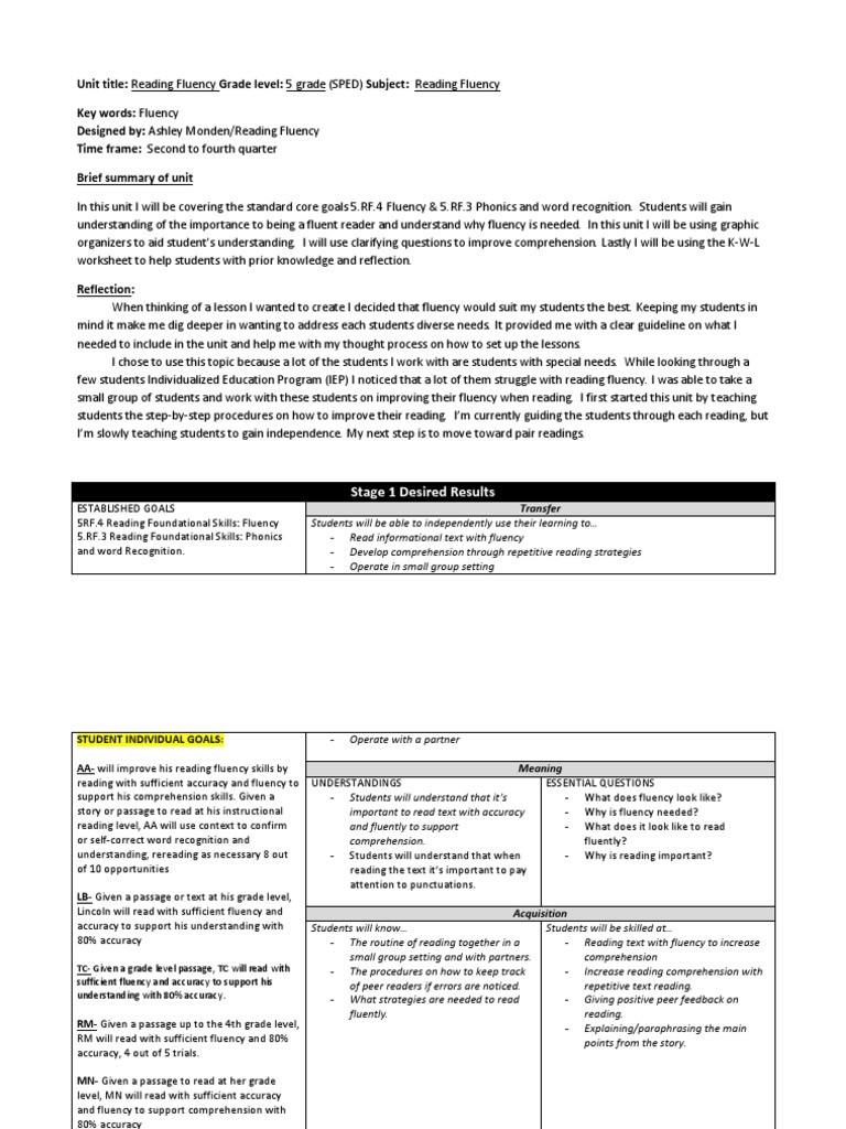 Slo-2017-2018-Ubd Fluency Unit | PDF | Reading Comprehension | Fluency