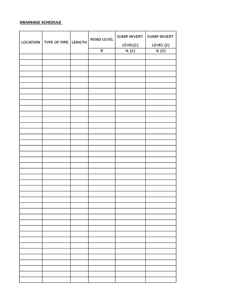 Location Type of Pipe Length Road Level Sump Invert Sump Invert LEVEL ...