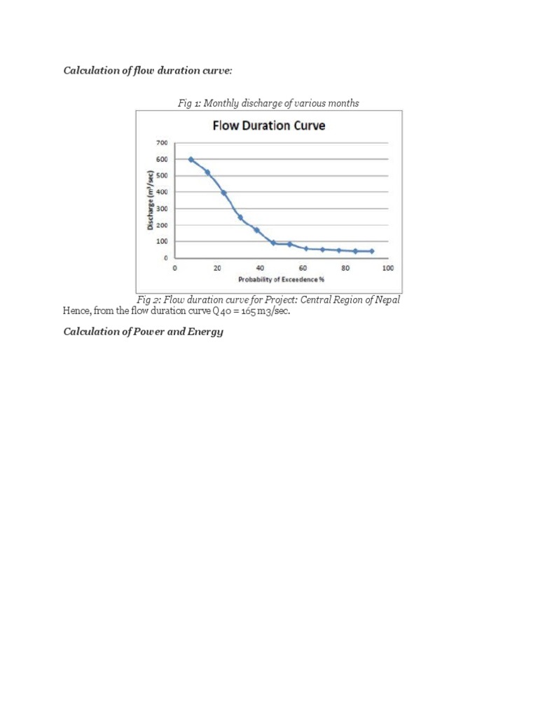 Calculation of Flow Duration Curve | PDF