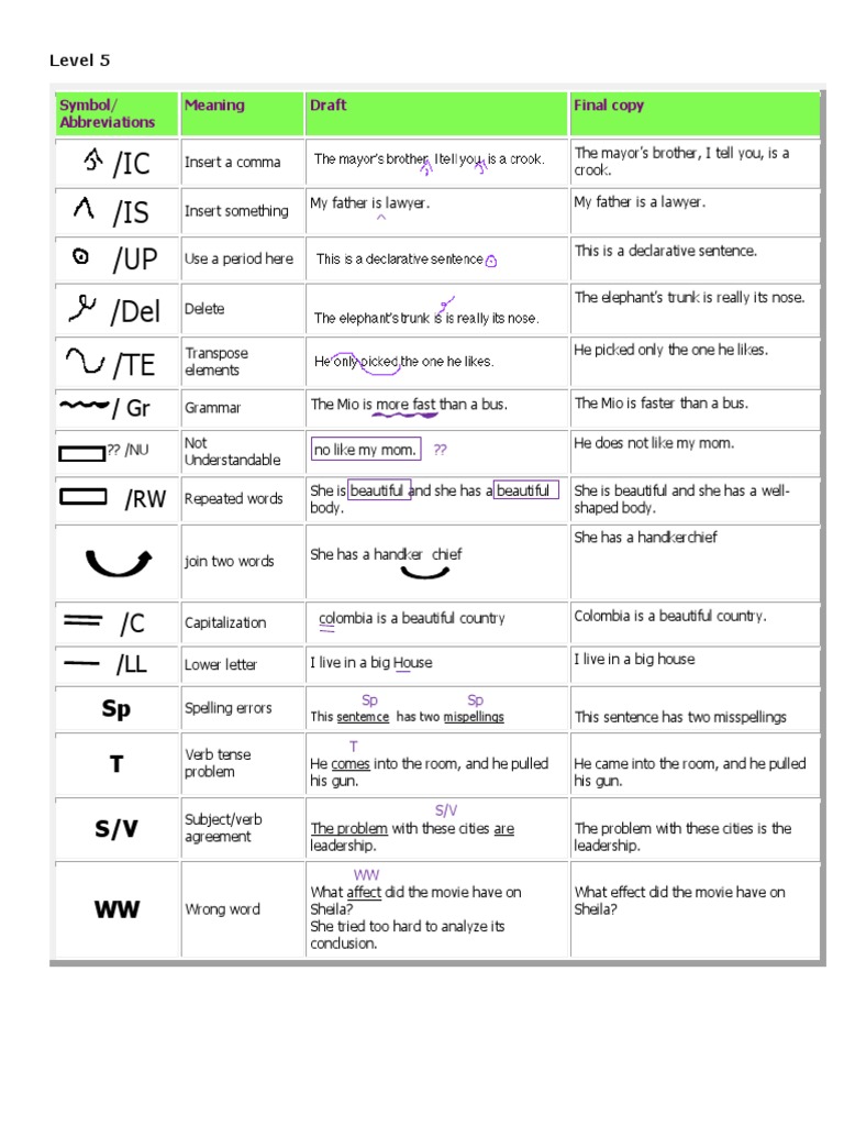 Proofreading Marks | PDF | Languages | Language Arts & Discipline