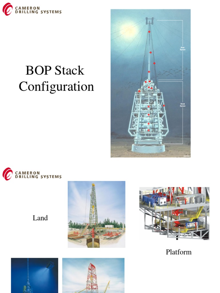 BOP Stacks | PDF | Home & Garden