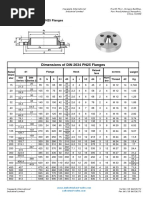 Tabel Conversie Din Toli in MM Pentru Teava | PDF