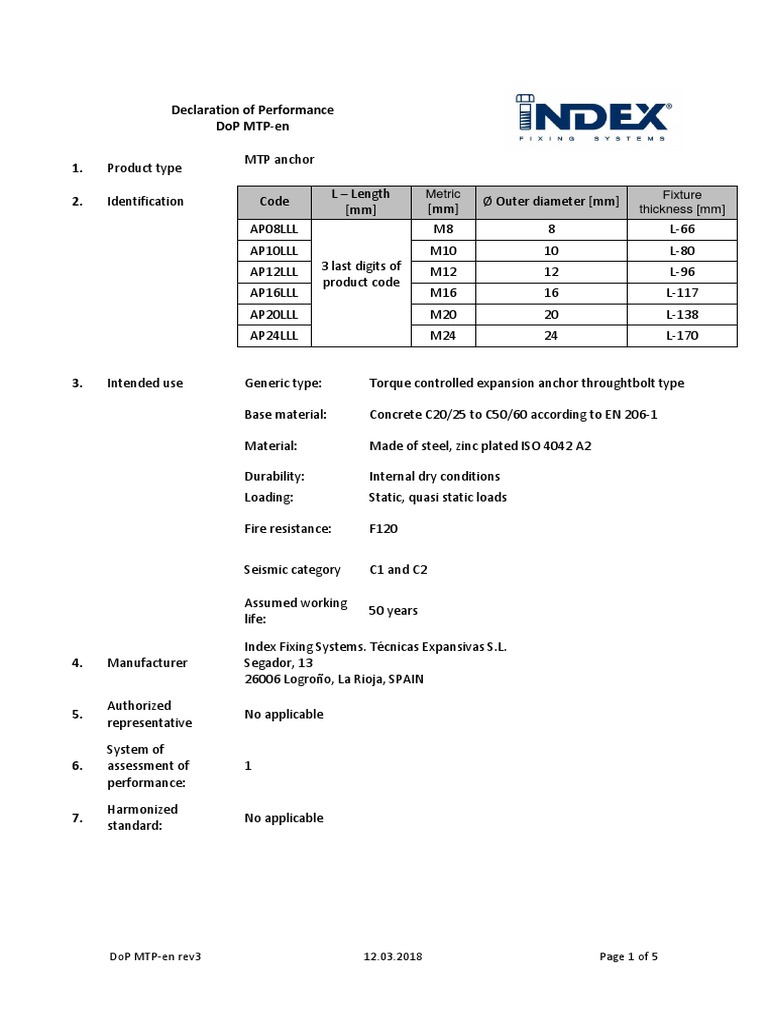 Declaration of Performance Dop Mtp-En: Metric Fixture Thickness (MM ...