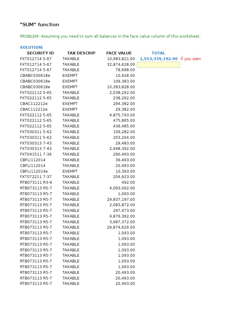 MS Excel Cheat Sheet | PDF | Yield (Finance) | Microeconomics