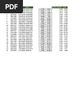 22 KL Tank Dip Chart PDF | PDF | Units Of Measurement