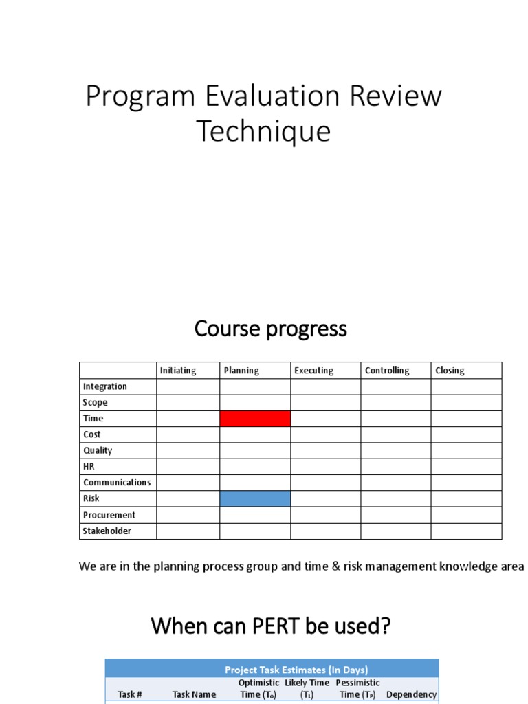 5.2.1 Program Evaluation Review Technique PPT Only PDF | PDF | Systems ...
