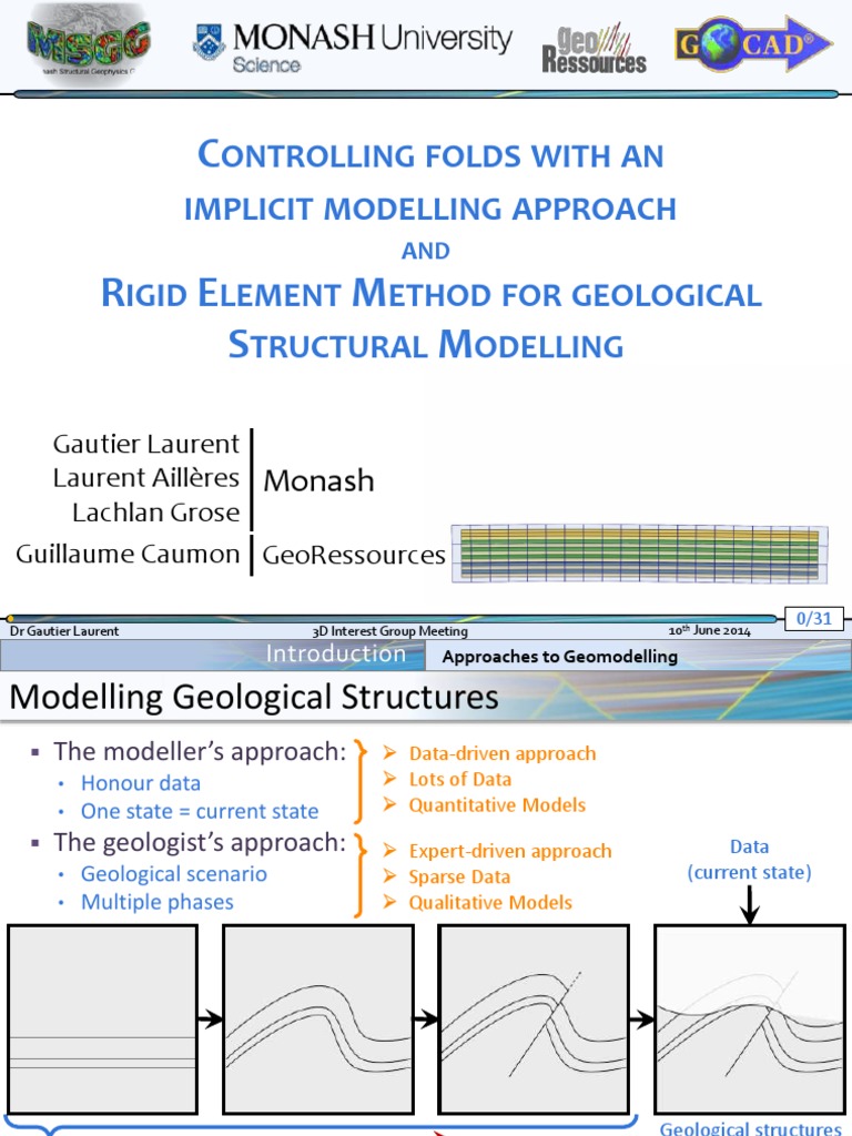 Ontrolling Folds With An Implicit Modelling Approach Igid Lement Ethod For Geological Tructural ...