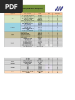 Spare Parts List Template | PDF | Business Process Management | Supply ...
