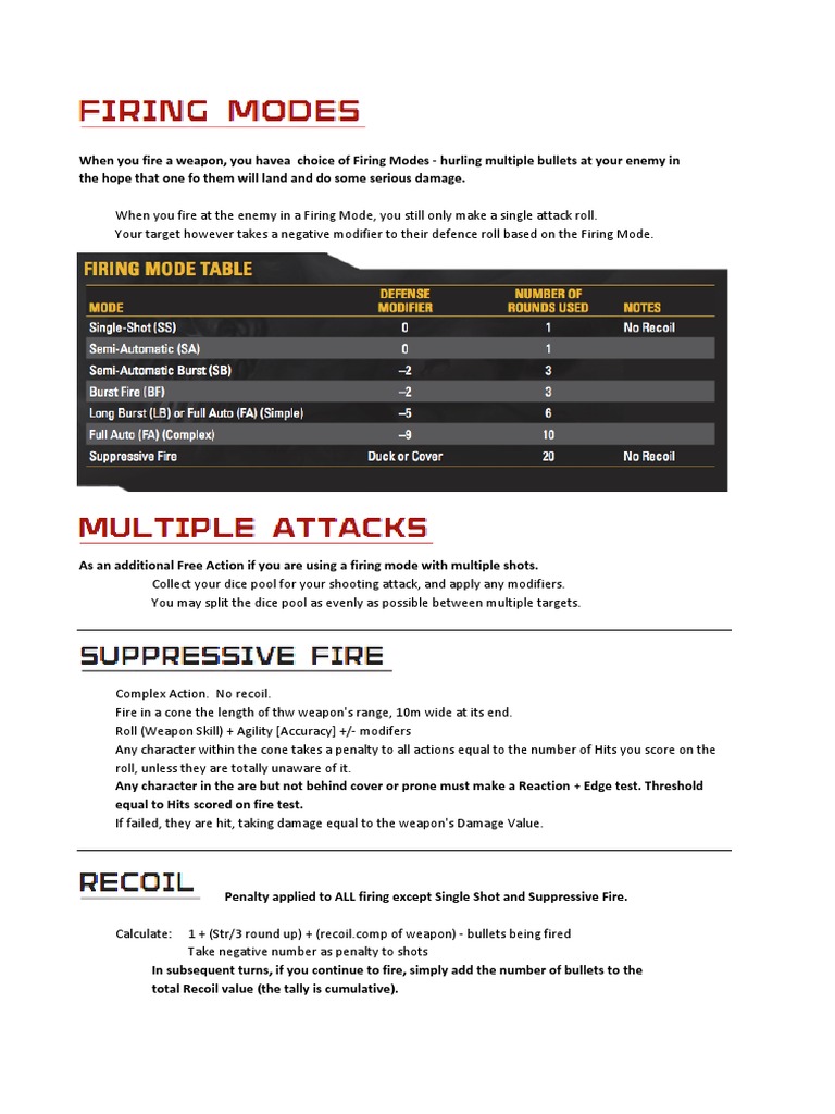 Cheat Sheet Firing and Recoil | PDF