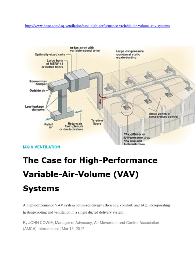 High-Performance VAV Systems Guide | PDF | Hvac | Air Conditioning