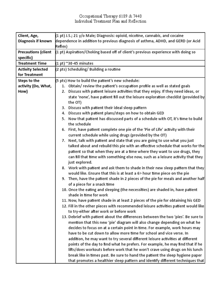 individualized treatment plan fw 1 | Therapy | Intervention (Counseling)