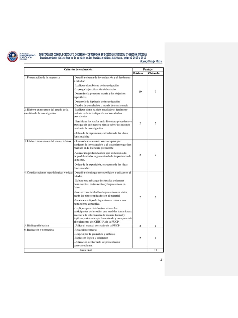 Dongo Chira Aryeny Trabajof | PDF | Democracia | Ideologías políticas