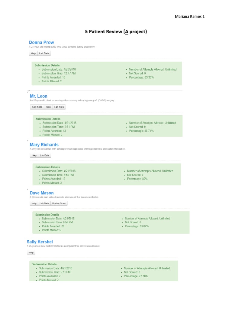 A Project - 5 Patient Review | PDF