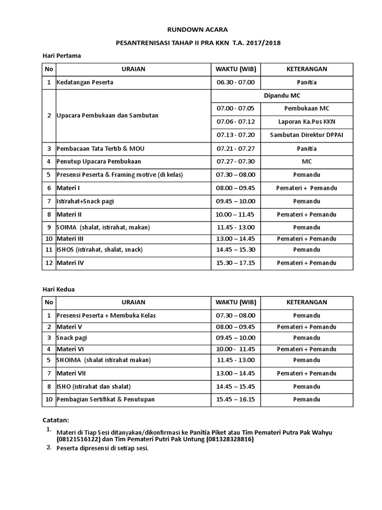 Rundown Acara Pesantren Tahap II Pra KKN November 2017 | PDF